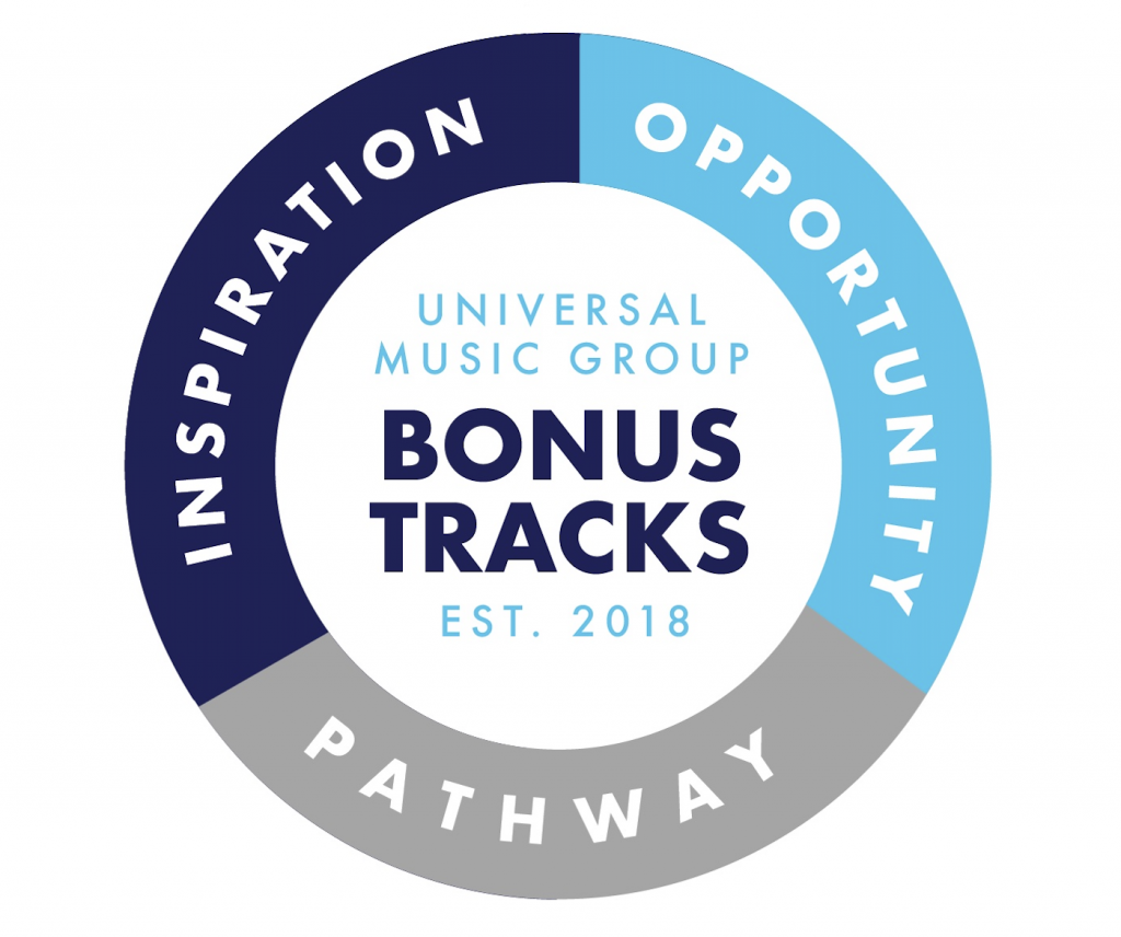 UNIVERSAL MUSIC GROUP EXPANDS BONUS TRACKS EARLY CAREER DEVELOPMENT ...